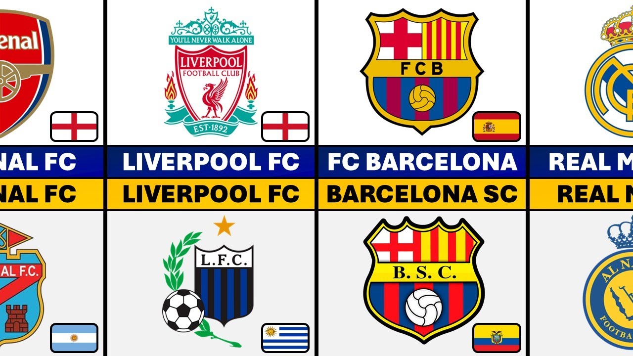 THEY're BROTHERS? Famous Football Clubs with the Same Name from Other ...