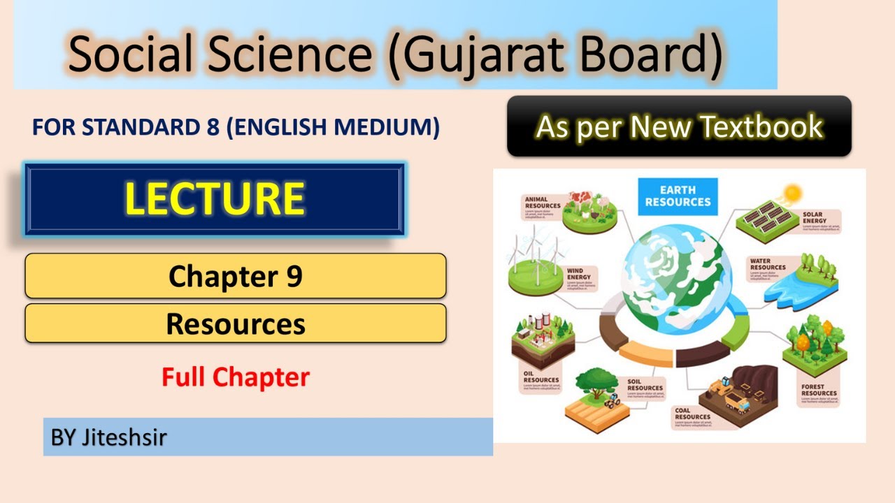 Ch 9 Resources | Std. 8 Social Science (New Textbook) | GSEB - YouTube