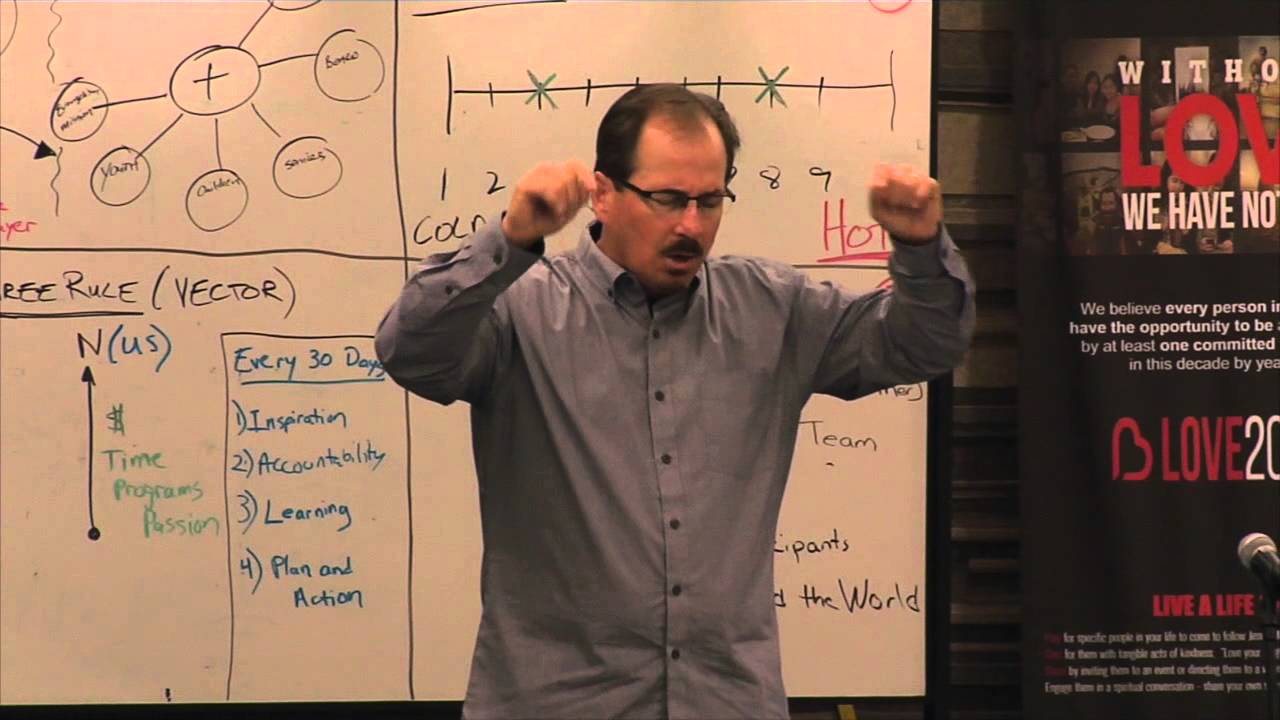 Kevin Harney - Morning Session - 02.17.16 - YouTube