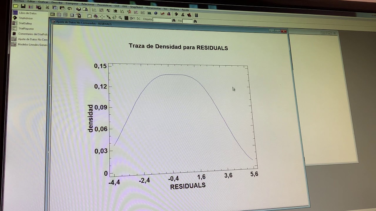Statgraphics. ANOVA: Comprobación de las suposiciones - YouTube