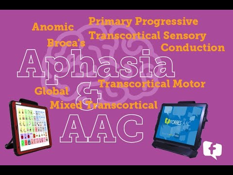 AAC and Aphasia - YouTube