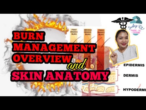 BURN: MANAGEMENT OVERVIEW, DEGREE LEVEL, COMPLICATION, SIGNS AND ...