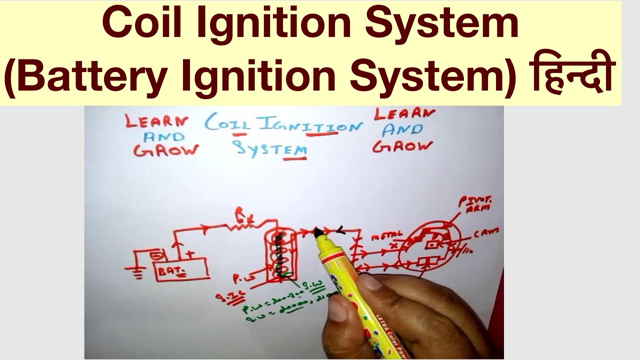 Coil Ignition System (Battery Ignition System) हिन्दी - YouTube