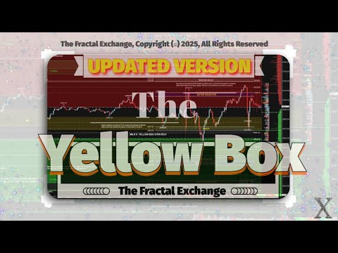 Updated Yellow Box Guide l The Fractal Exchange - YouTube