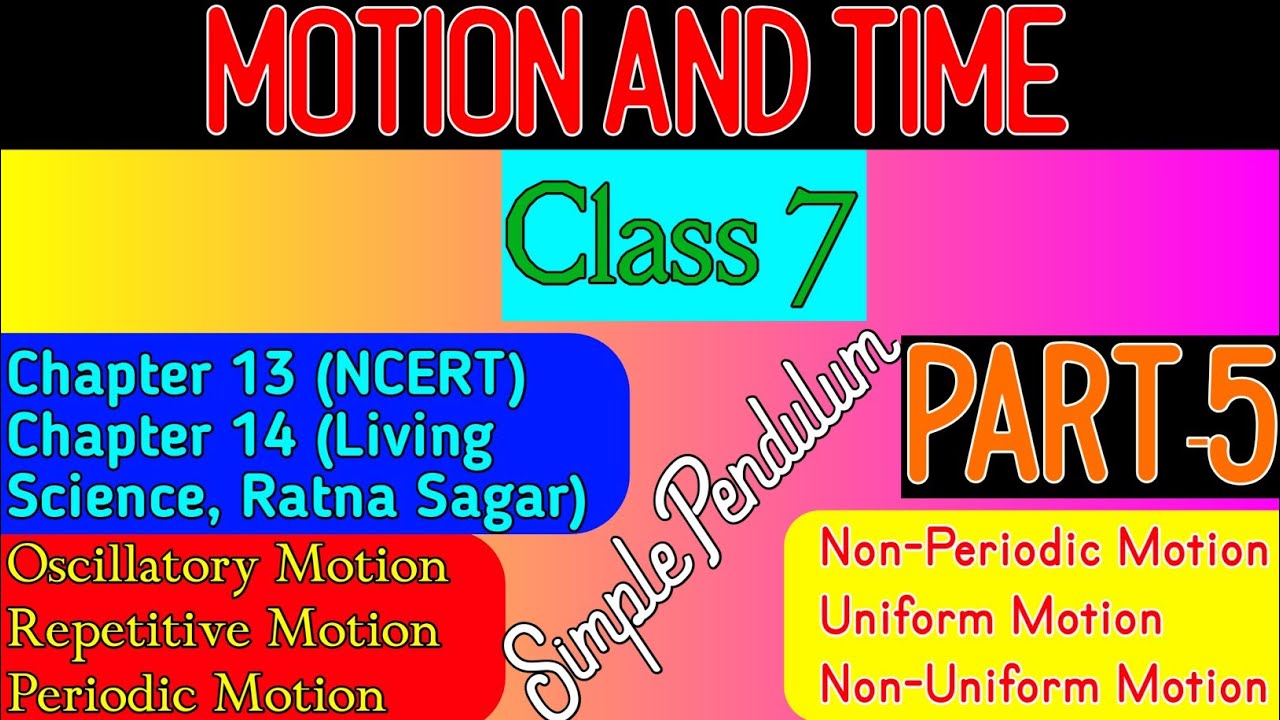 Oscillatory Motion | Repetitive Motion | Periodic Motion | Uniform ...