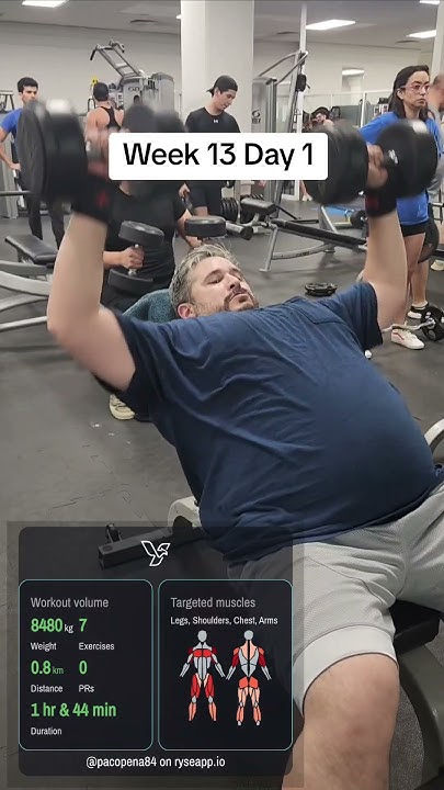 Week 13 Day 1 Push Split Day #gym #gymrats #gains #fat2fitjourney # ...