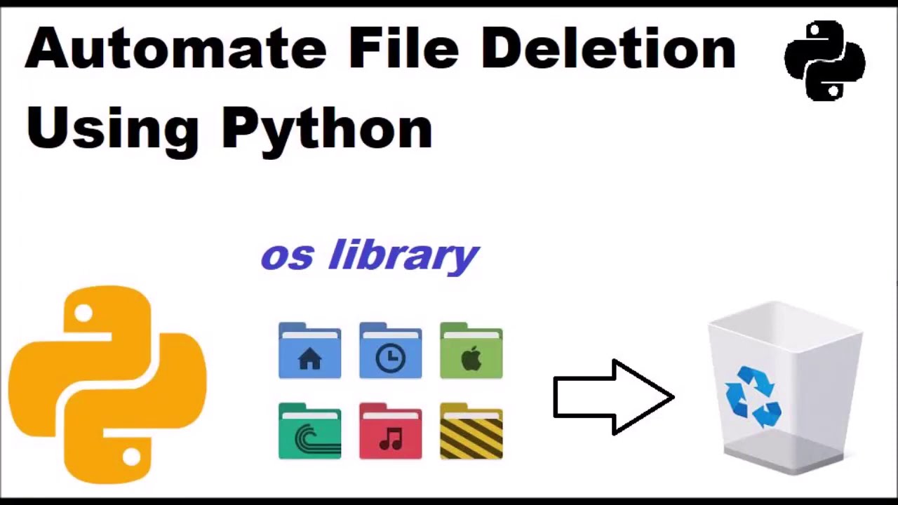 Automate File Deletion Using Python Youtube