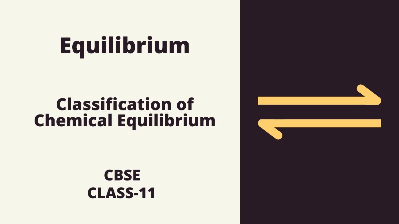 Classification of Chemical Equilibrium - YouTube