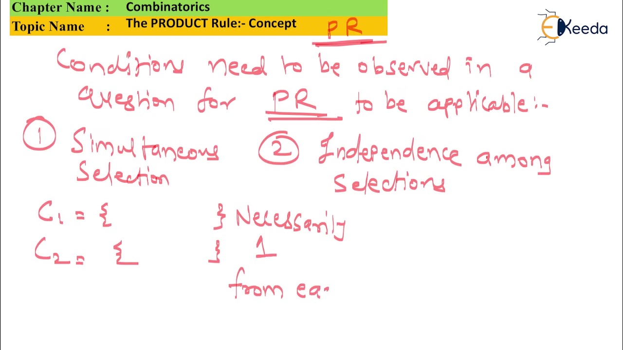 The Product Rule Concept - YouTube