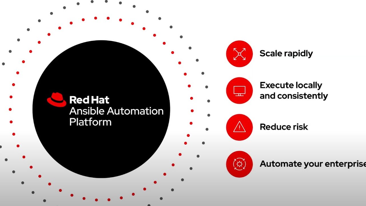 Automation at scale with Red Hat Edge - YouTube