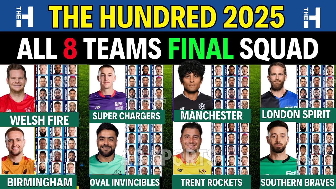 The Hundred 2025 Squads | The Hundred League Squads | The hundred men's ...