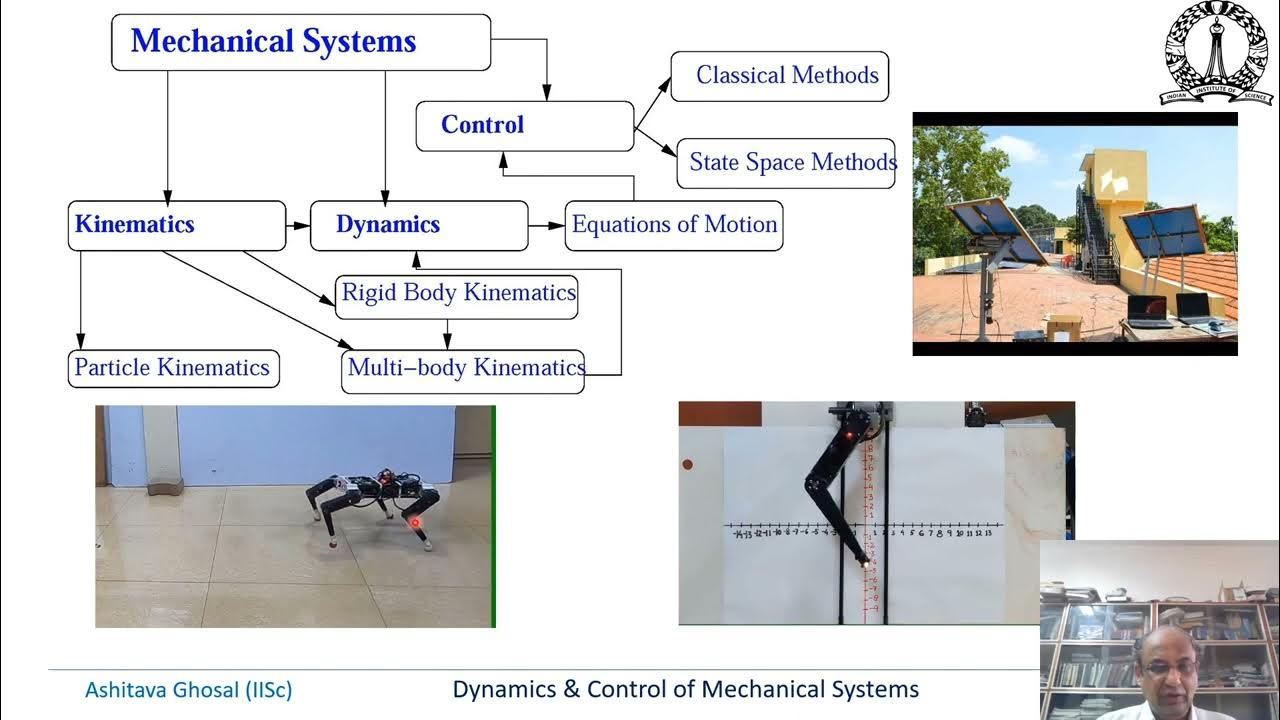 Intro - Dynamics and Control of Mechanical Systems - YouTube