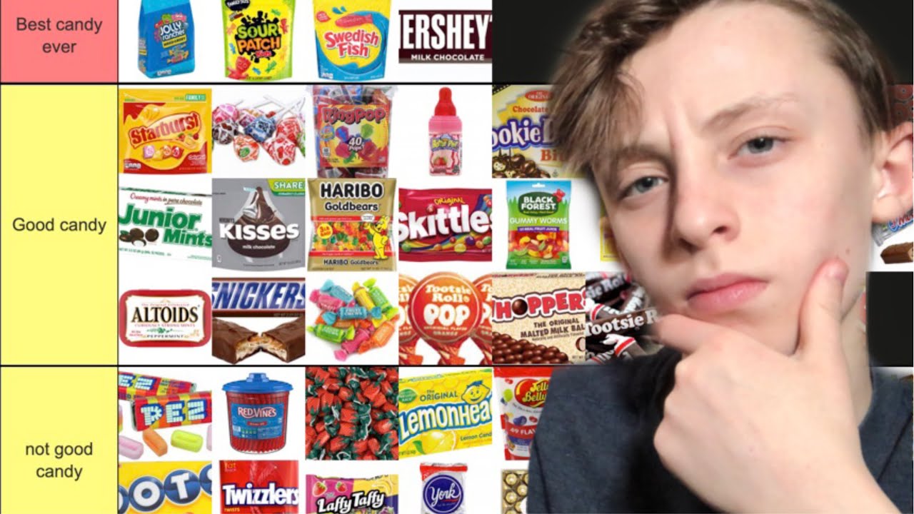 Ranking Candy On A Tier List YouTube ranking-candy-on-a-tier-list-youtube