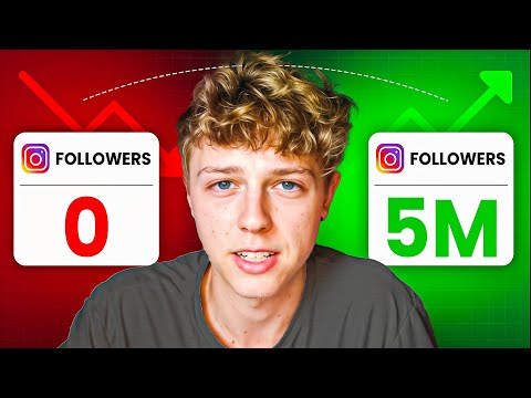 How to go VIRAL on Facebook/Instagram in 2025 (HUGE Meta Content Update)