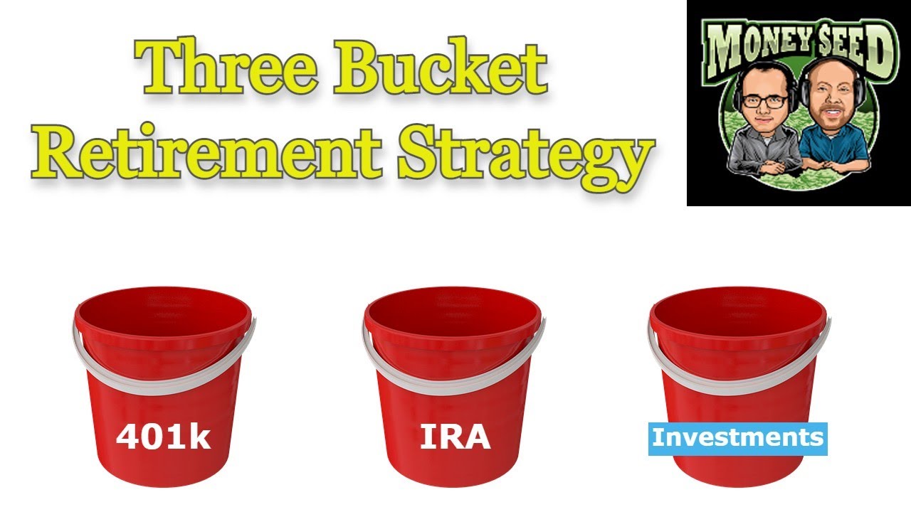 The three bucket strategy for minimal income taxes in retirement - YouTube