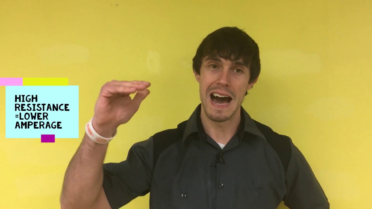 Fixed Right the First Time Recap - YouTube