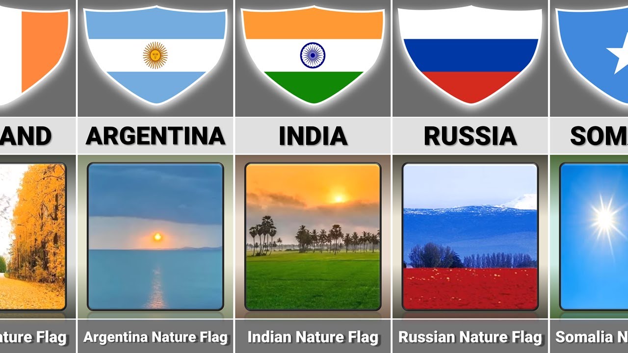 Nature Flags of Different Countries - YouTube