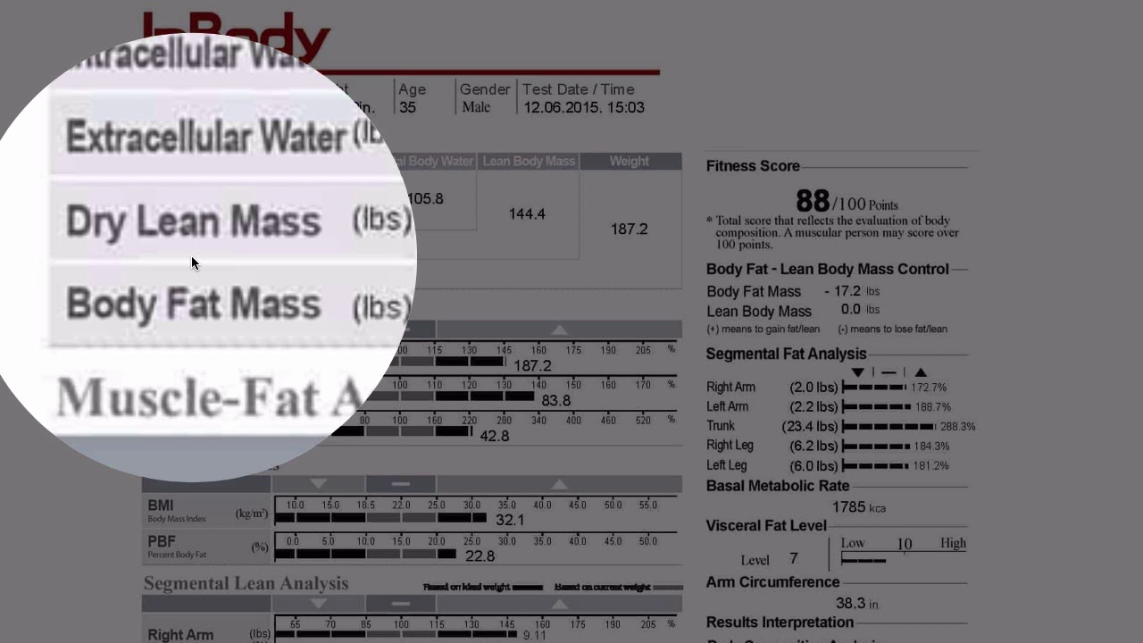 Body composition analysis with BIA - YouTube
