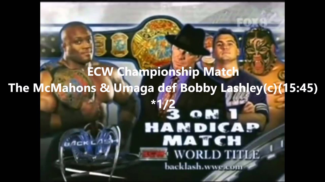 WWE Backlash 2007 Review - YouTube