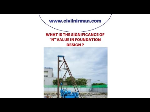 What is the significance of "N" value in Foundation Design? - YouTube