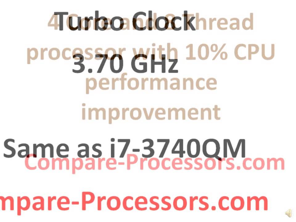 Intel Haswell i7-4800MQ - YouTube
