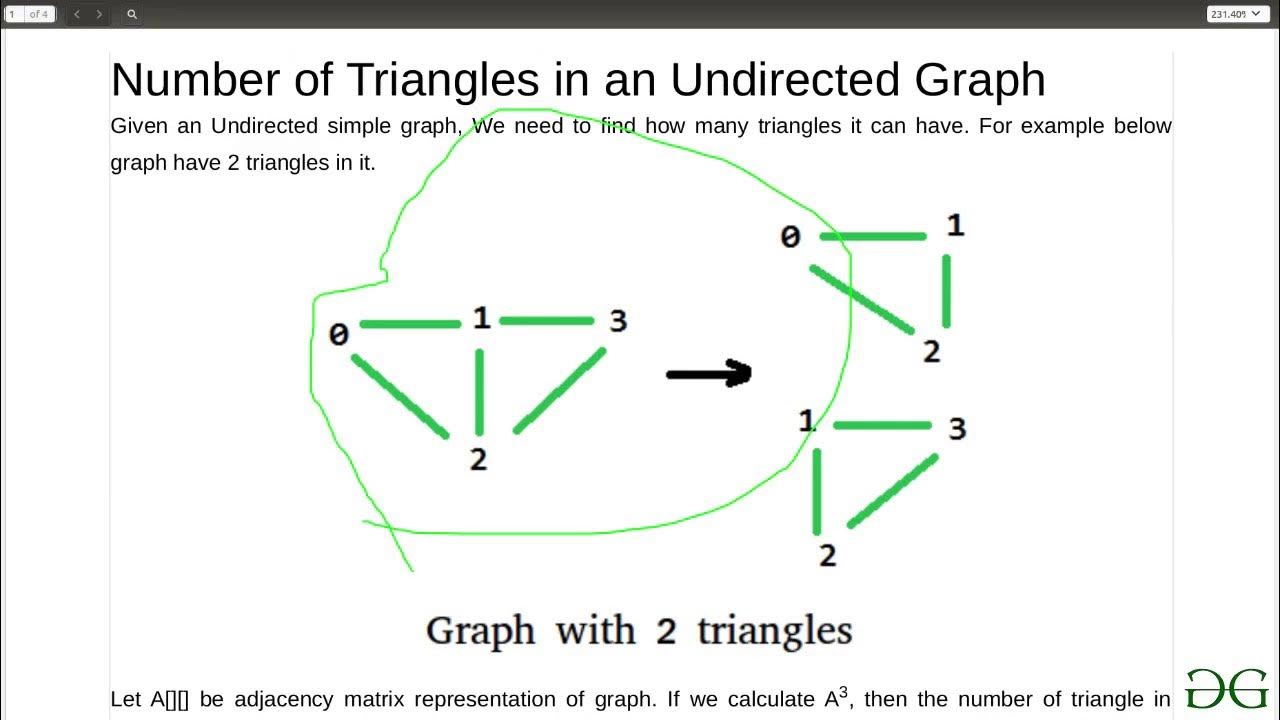 Number of Triangles in an Undirected Graph | GeeksForGeeks - YouTube