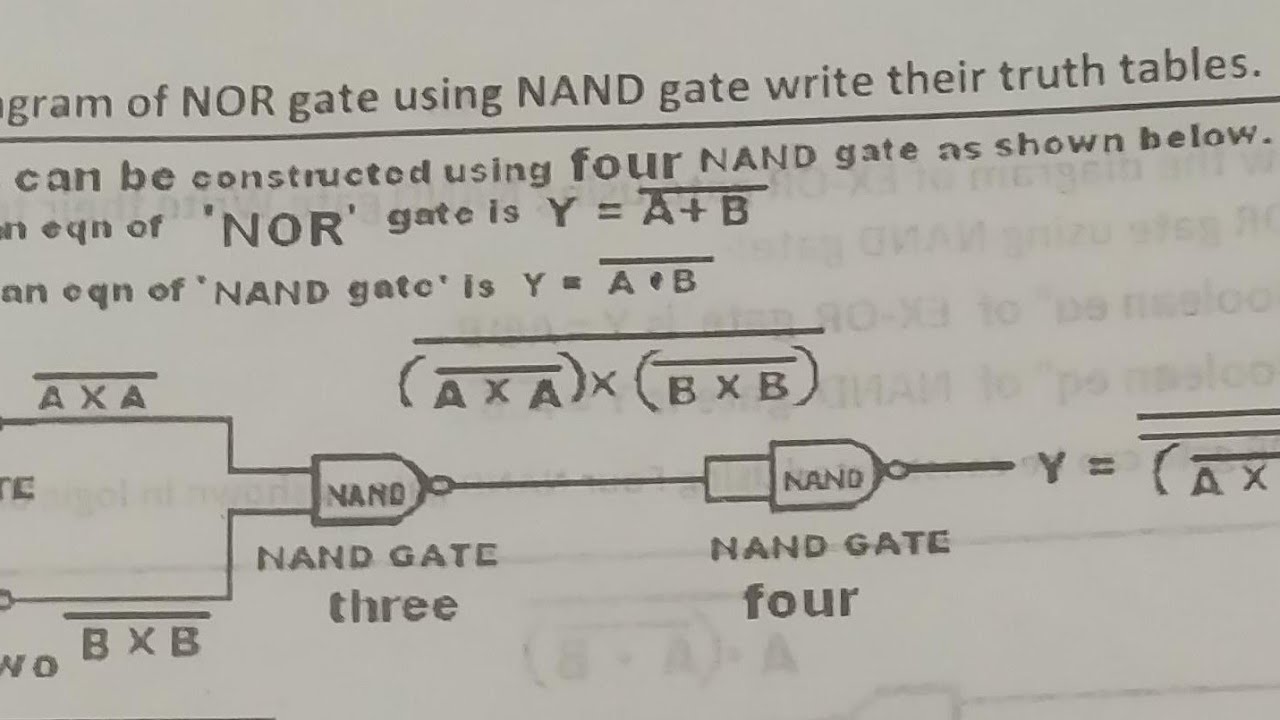 ||Basic Logic gate || NOR & Ex -OR using NAND gate || Btech || BE ...