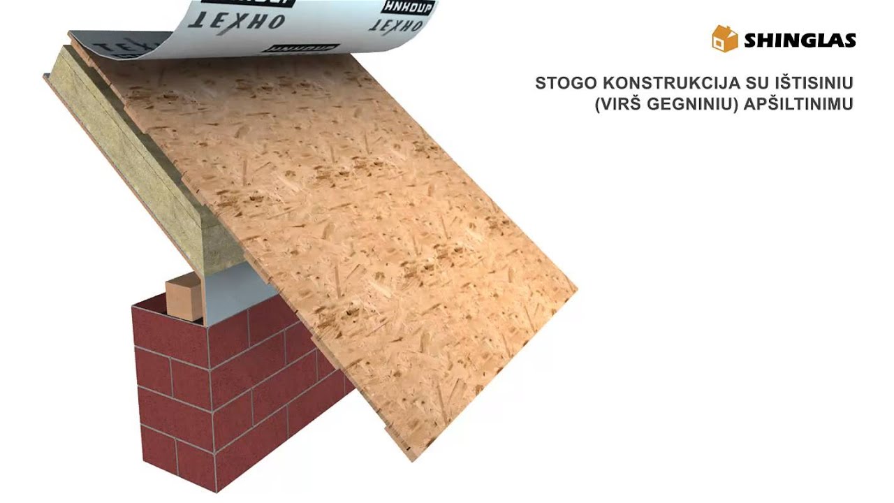 Shinglas stogo įrengimas - YouTube