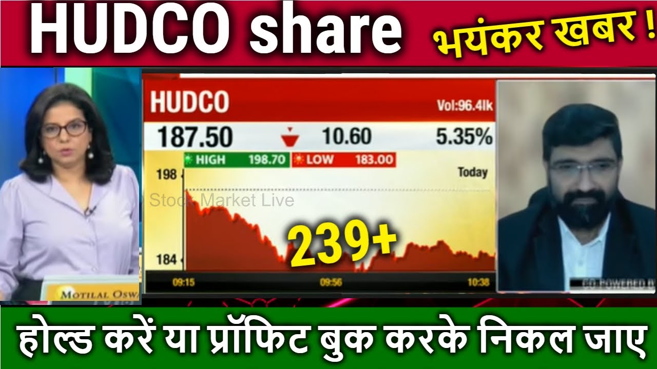 HUDCO share latest news,hudco share price target,hudco share analysis ...