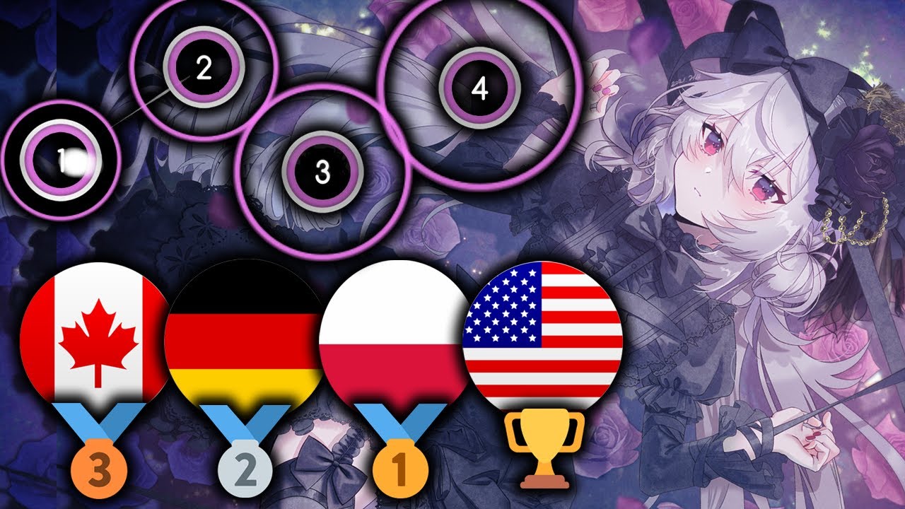 osu! World Cup Qualifiers - YouTube