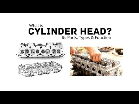 Cylinder head details and function cylinder head explain - YouTube
