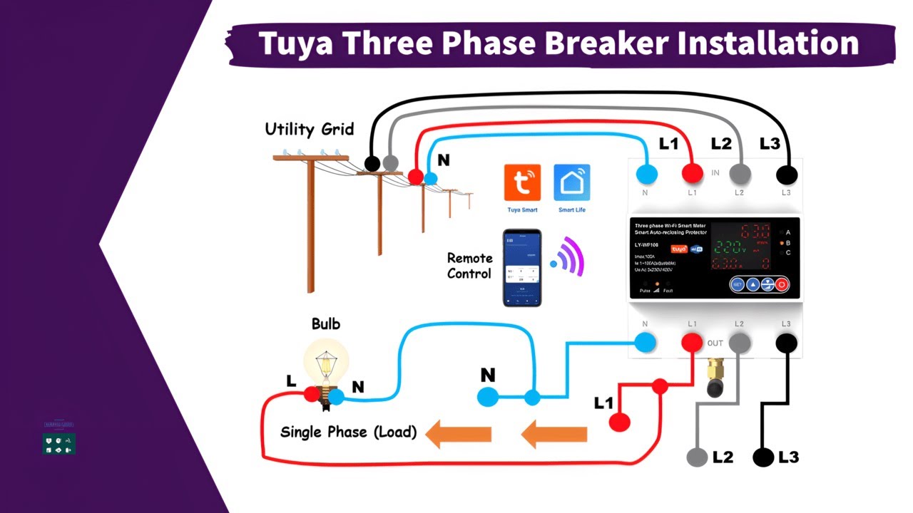 Tuya Smart WiFi Three Phase Circuit Breaker Auto Reclosing Voltage ...