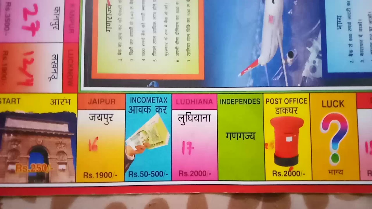 Aditya busniess game - YouTube