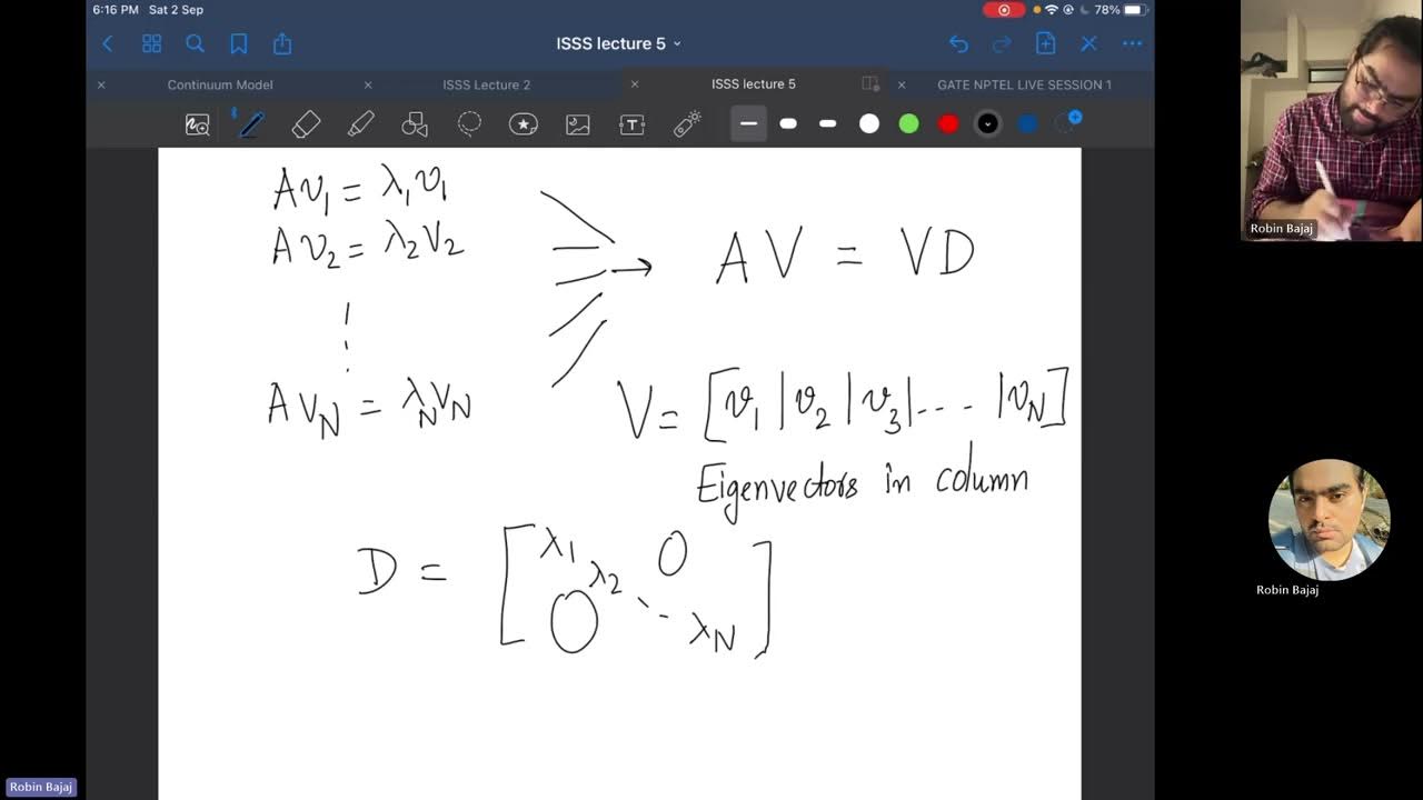 Lecture6 ISSS Computational Methods and Algorithms - YouTube