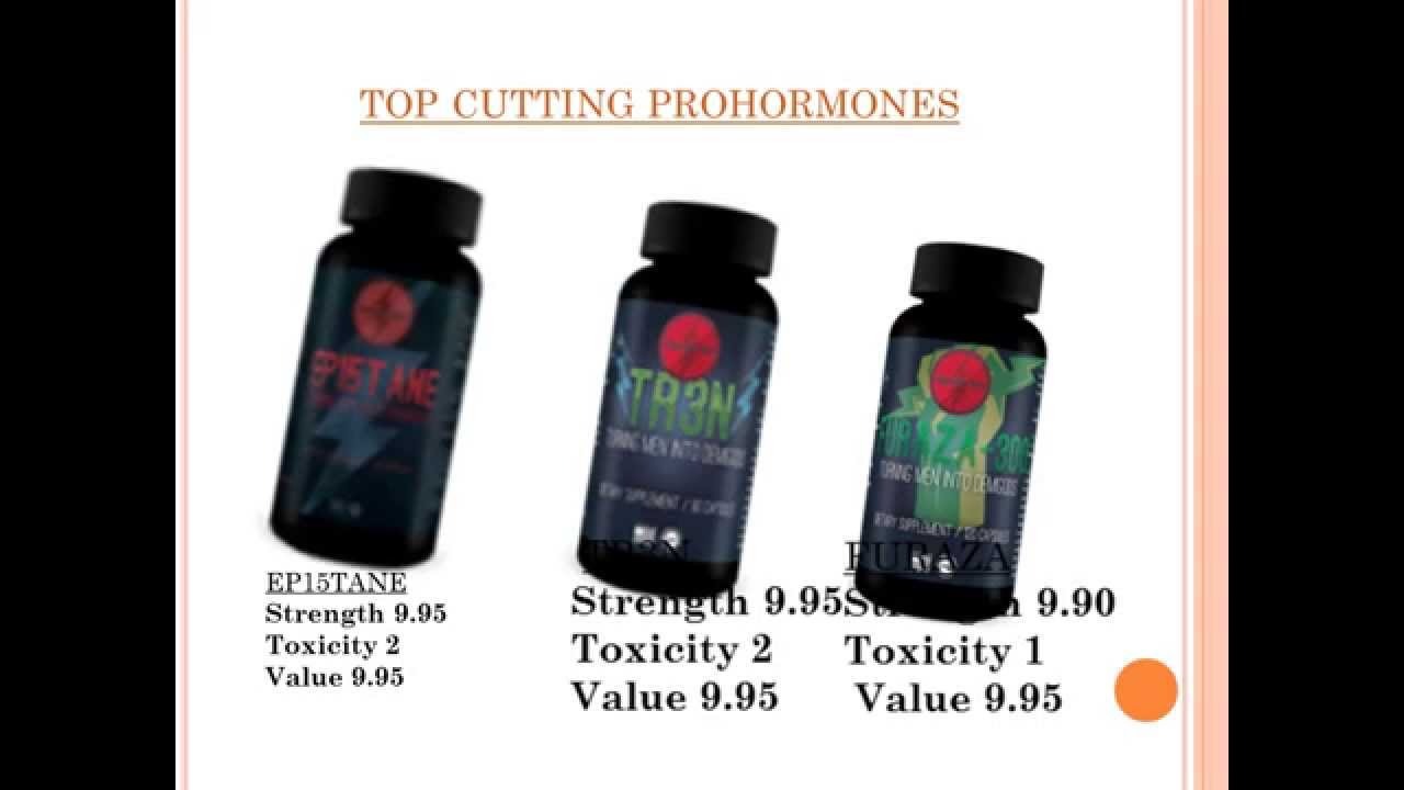 Planning for First Prohormone cycle: A comprehensive guide - YouTube