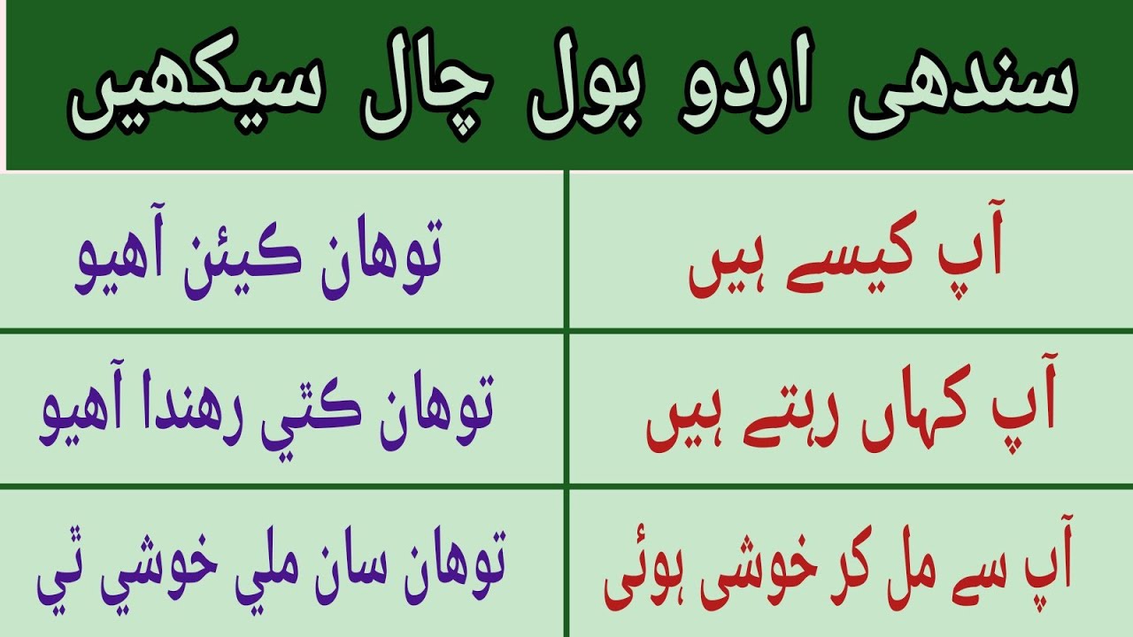 سندھی اردو بول چال سیکھیں | Sindhi Urdu Conversation @gkeducation5050 ...