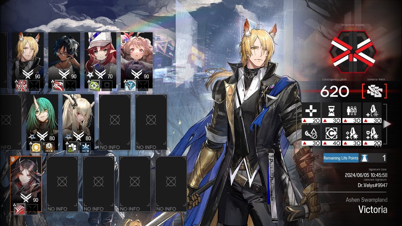 [Arknights] CC#1 Battleplan Pyrolysis ; 620 points - YouTube