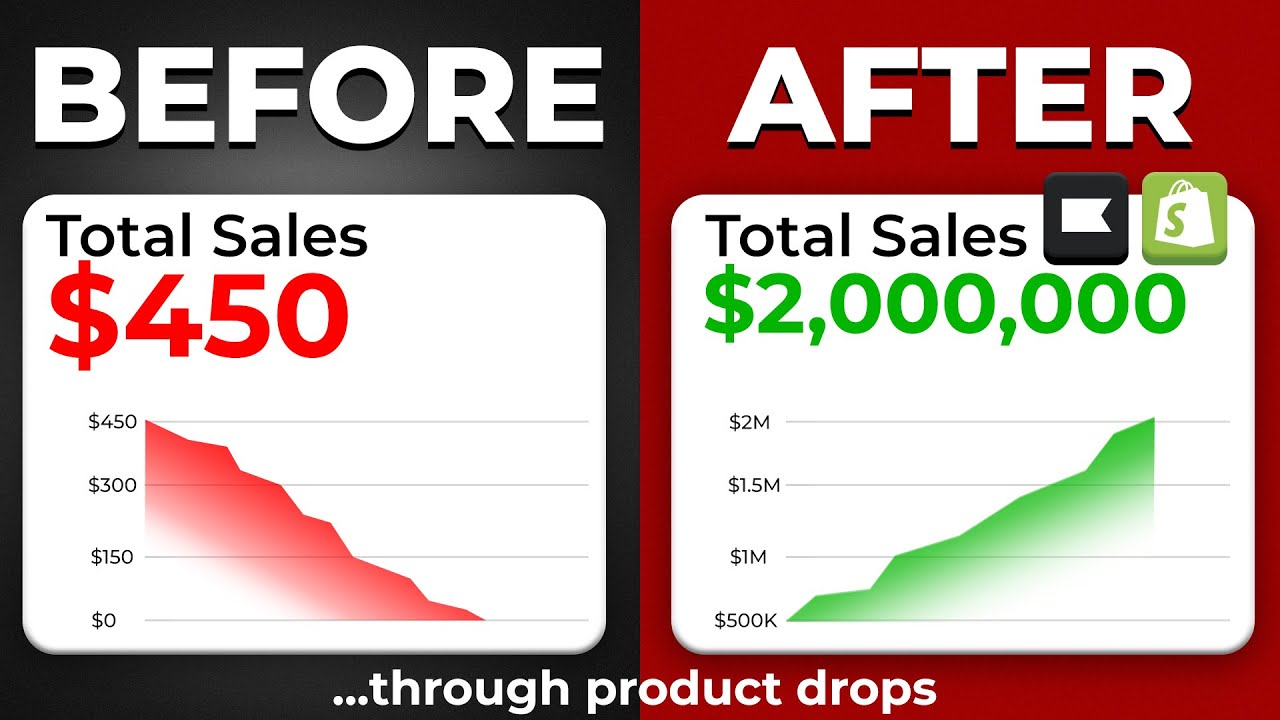 How to LITERALLY Make Your Weekly Revenue in 24 Hours (Product Drops ...