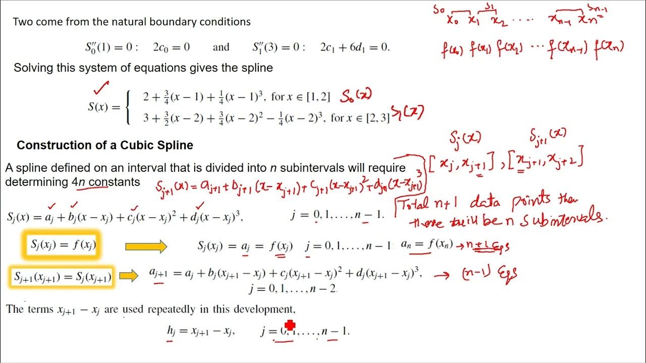 11. Chapter 3 | Numerical Methods - YouTube