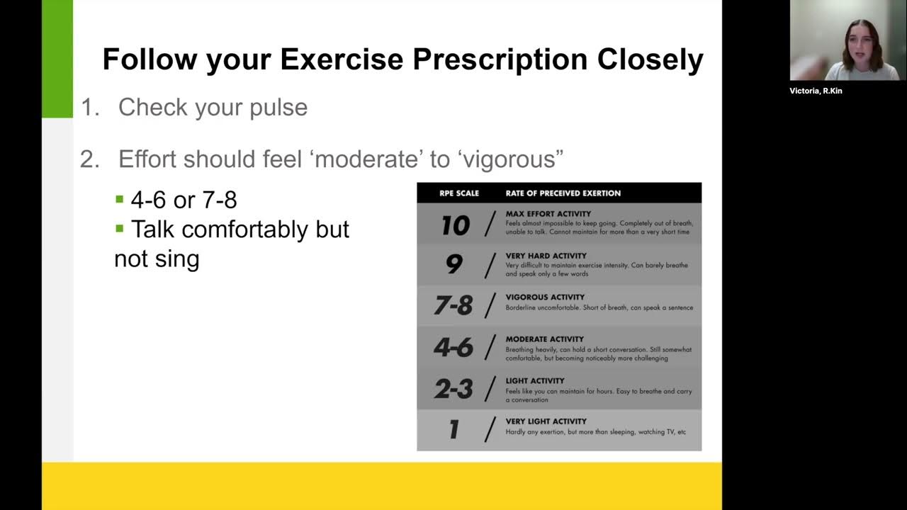 Cambridge Cardiac Rehab Education: Week 1: Exercise Safety - YouTube