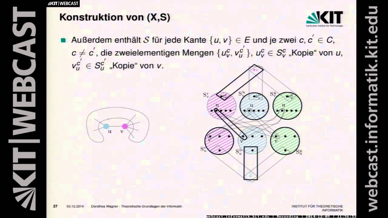 14: Das Problem COLOR, Das Problem EXACT COVER, Das Problem SUBSET SUM ...