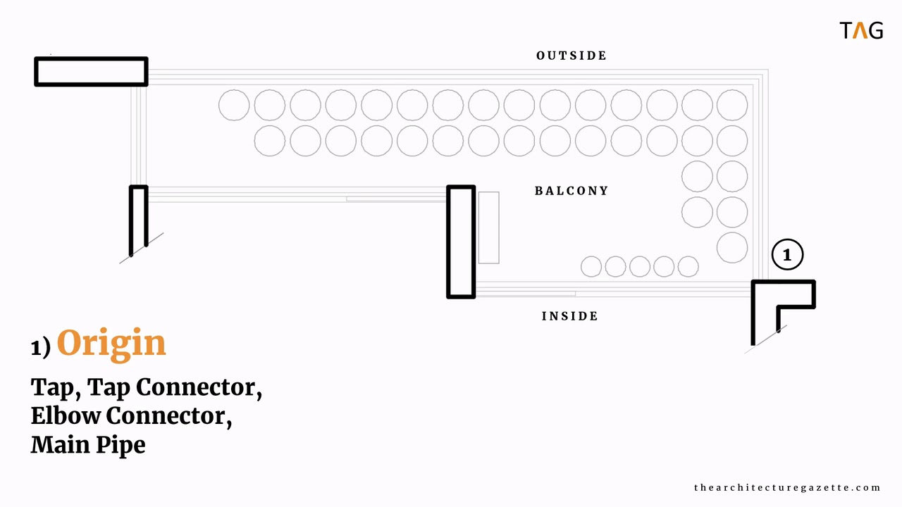 Drip Irrigation Animation - YouTube
