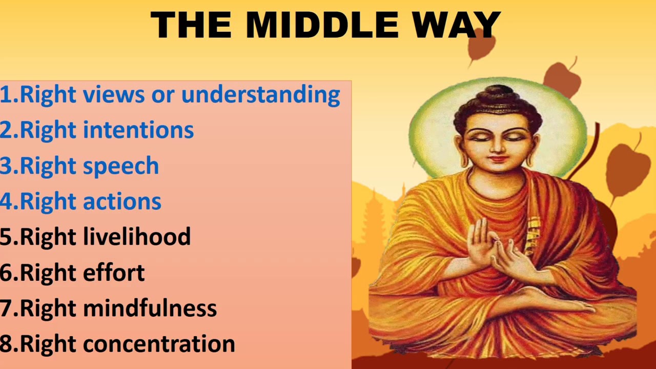 UNIT 1 RELIGIONS, MORALITY AND ETHICS Part 1 Buddhism Gr.4 - YouTube