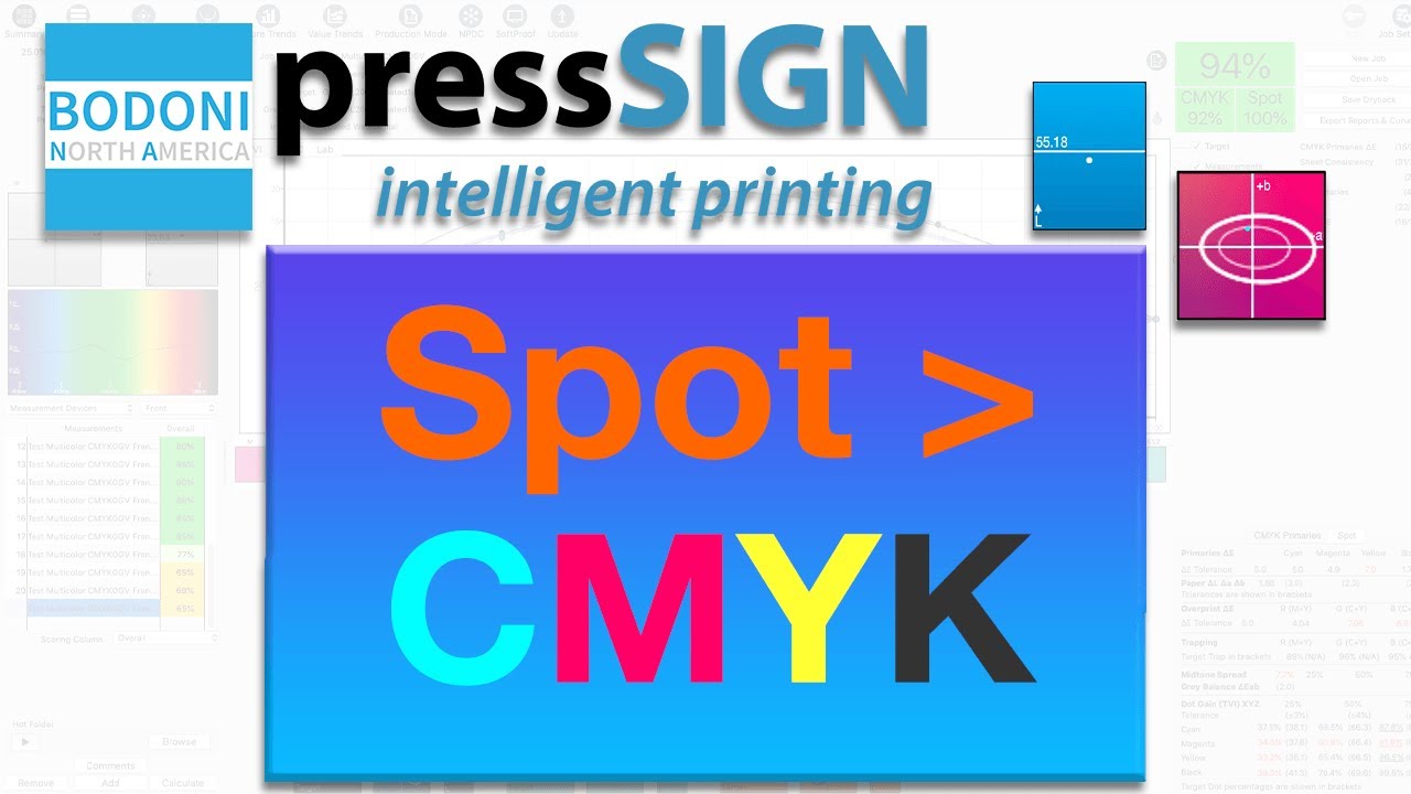 PressSIGN Converting Spot to CMYK YouTube presssign-converting-spot-to-cmyk-youtube
