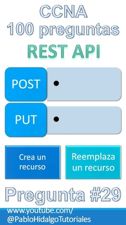 CCNA 100 preguntas | Pregunta 29 | #cisco #ccna #ccnacertification #ciscocertification #rest # ...