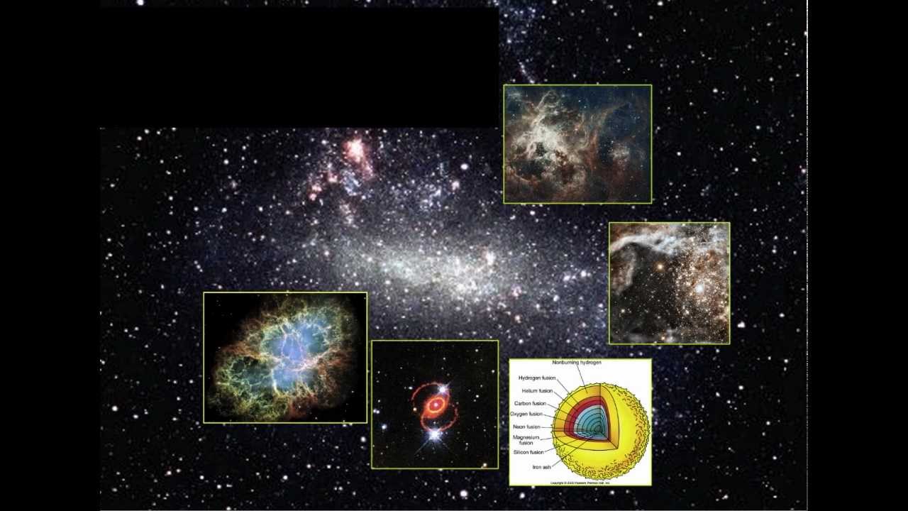 Galaxies As Cosmic Chemical Recycling Plants - YouTube