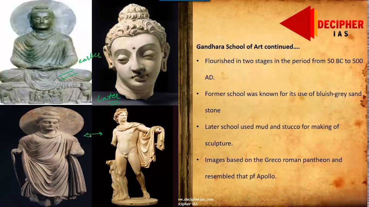 Indian Culture Gandhara Mathura and Amravati School of Art - YouTube