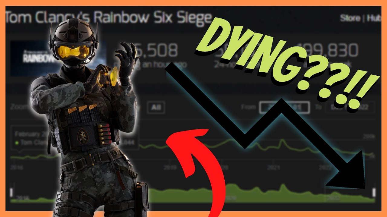 Is R6 DEAD in 2022? - Rainbow Six Siege - YouTube
