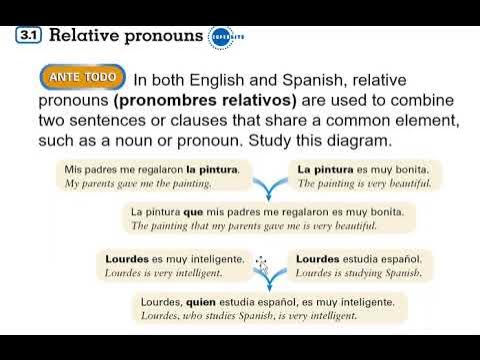 Relative pronouns part 1 (que and quien) - YouTube