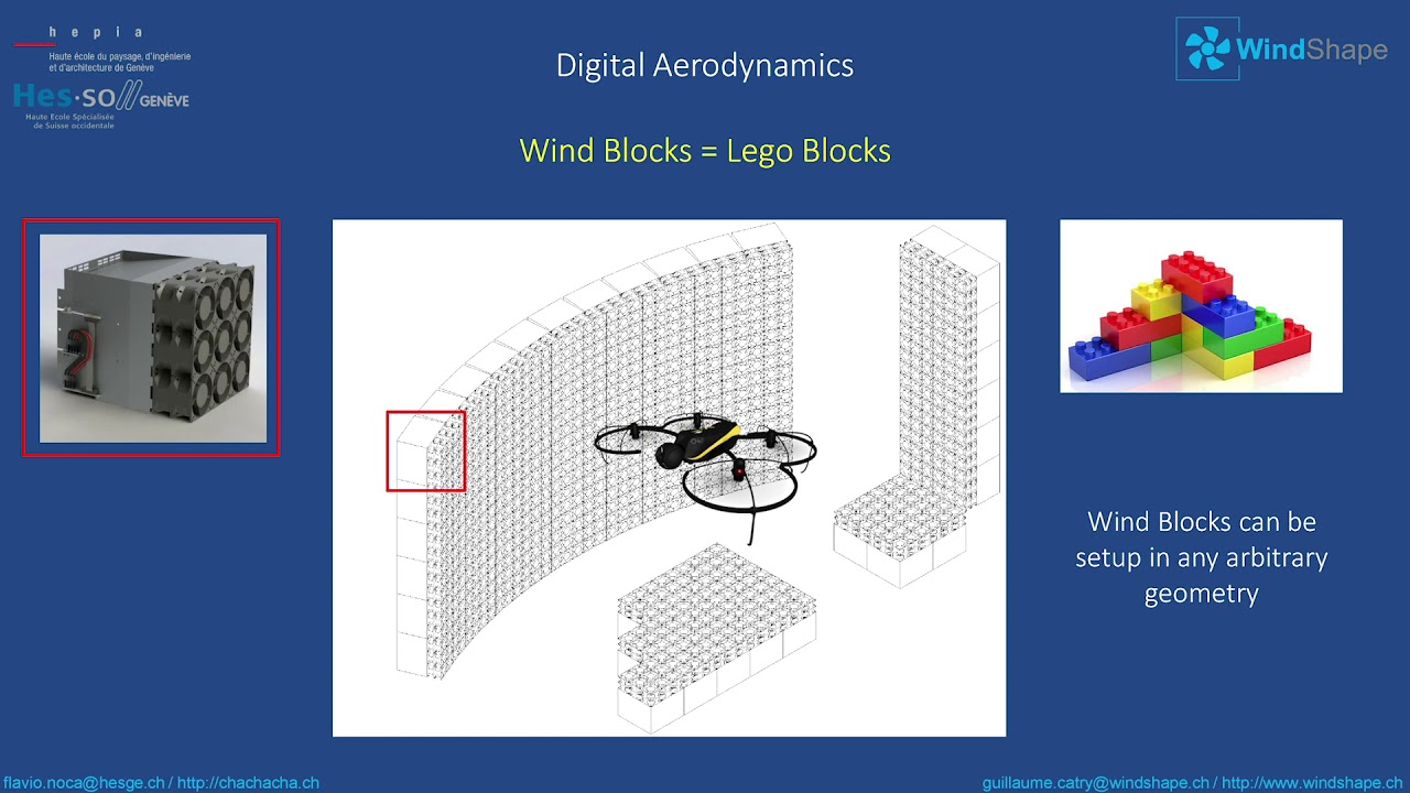 HEPIA Pitch EPHJ 2019 - Flavio Noca, soufflerie pour drones Windshape ...
